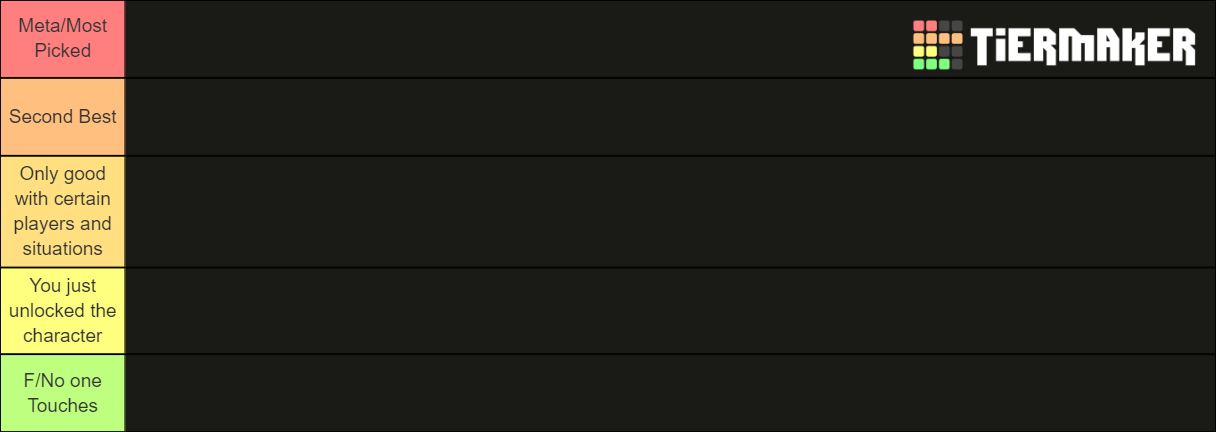 Whiteout Characters Tier List (Community Rankings) - TierMaker
