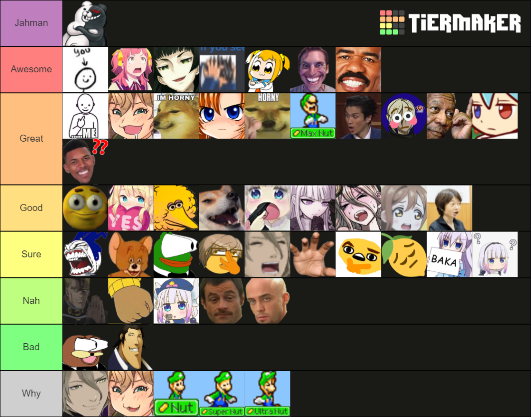 Chill-Fiction Emoji Tier List (Community Rankings) - TierMaker
