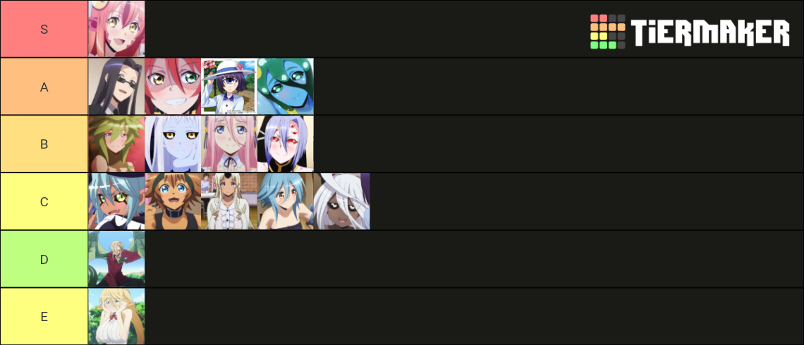 Monster Musume characters (Anime) Tier List (Community Rankings ...