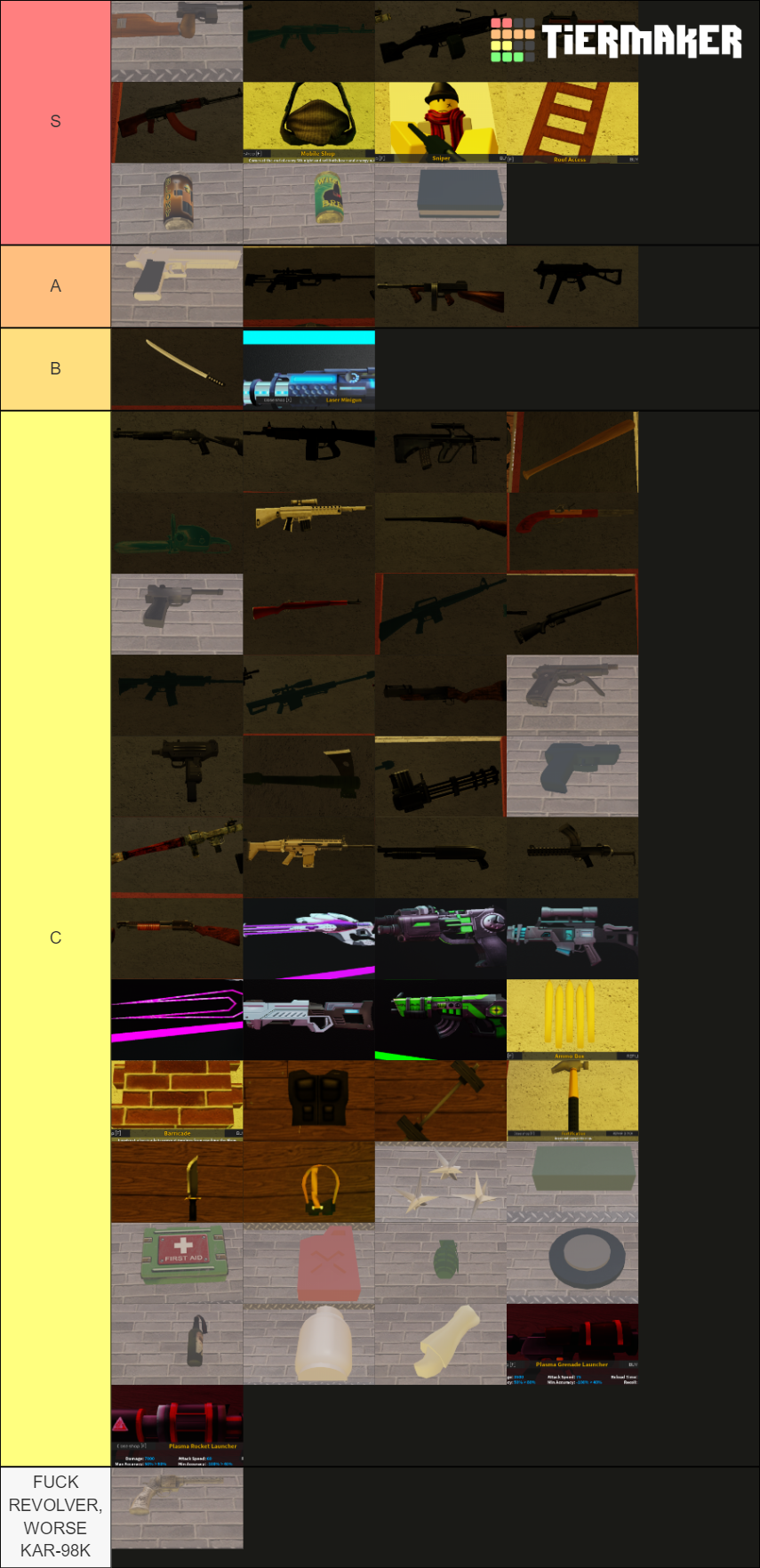Final Stand 2 F2P [Everything besides perks and mods] Tier List ...
