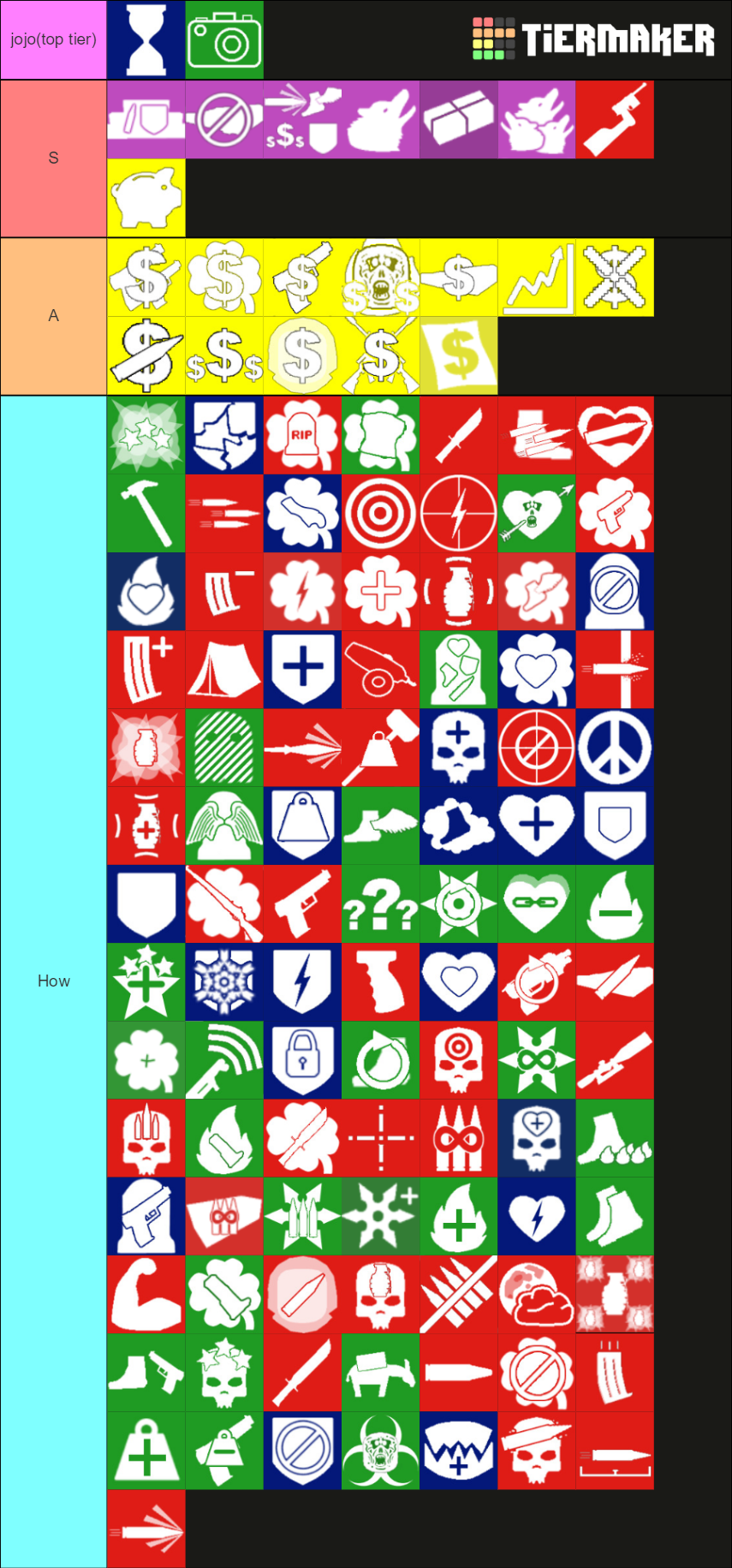 Final Stand 2 [Perk 5.7.1+] Tier List (Community Rankings) - TierMaker
