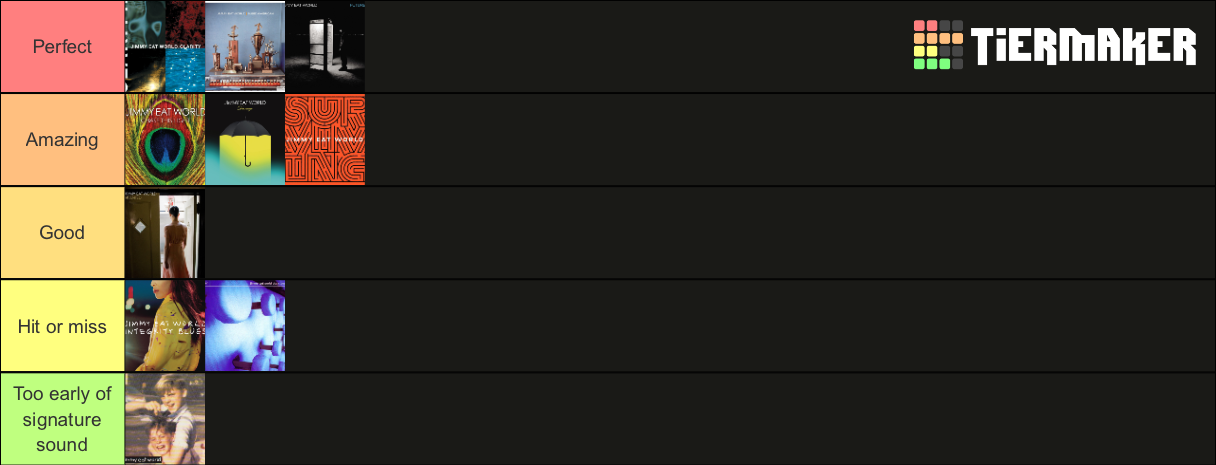 JIMMY EAT WORLD ALBUMS Tier List (Community Rankings) - TierMaker