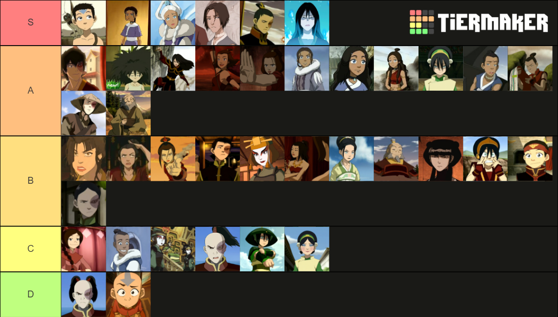 atla hairstyles Tier List (Community Rankings) - TierMaker