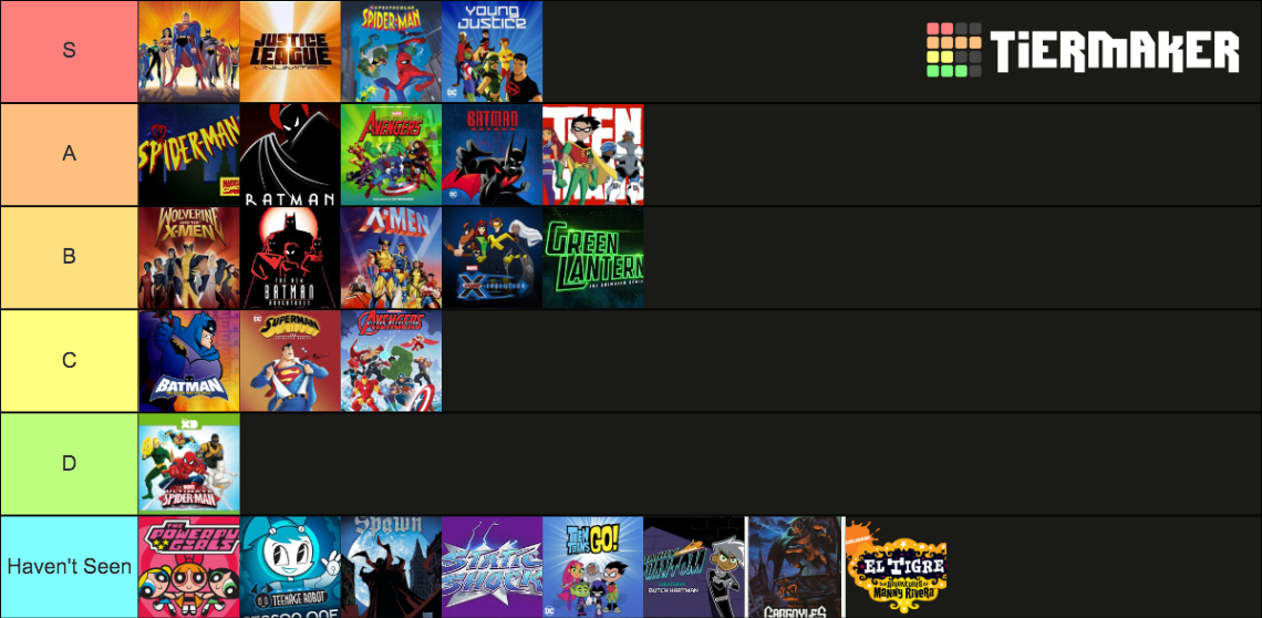 Animated Superhero Shows Tier List (Community Rankings) - TierMaker