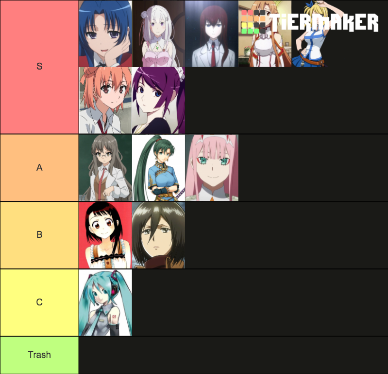 Waifu Hair Colors Tier List (Community Rankings) - TierMaker