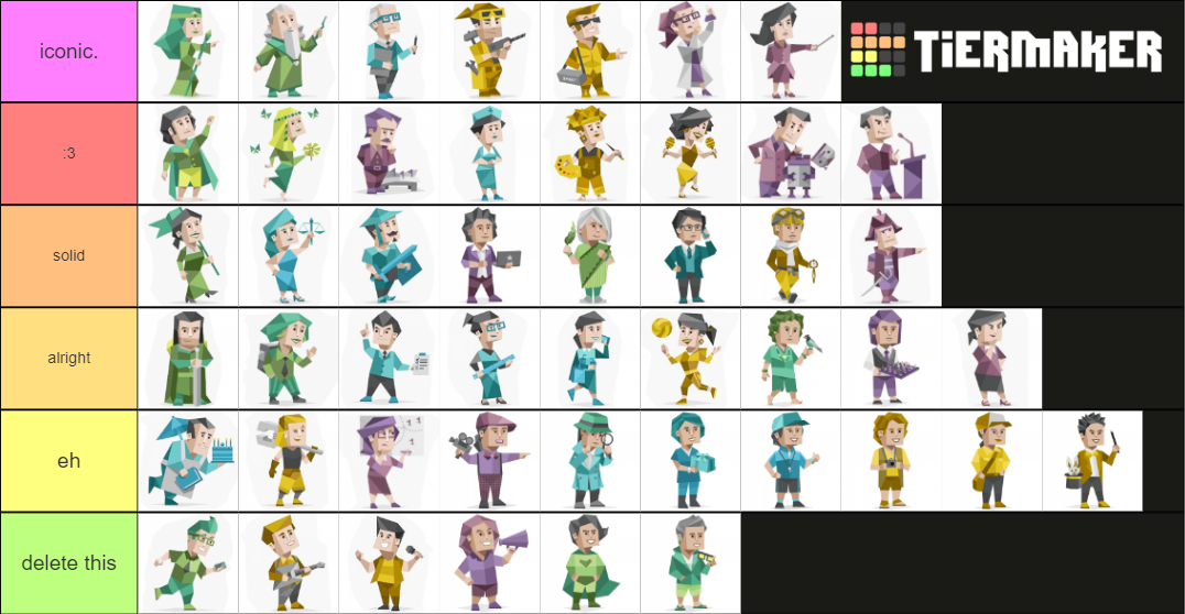 16personalities MBTI avatars Tier List (Community Rankings) - TierMaker