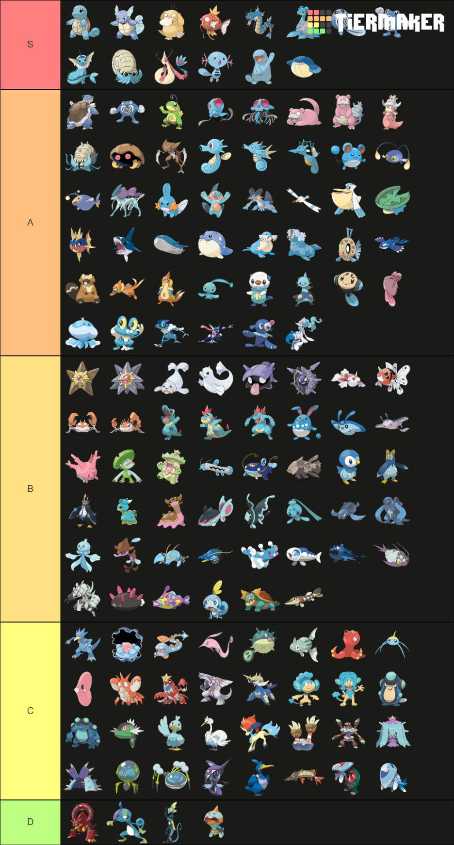 All Water Pokemon Tier List (Community Rankings) - TierMaker