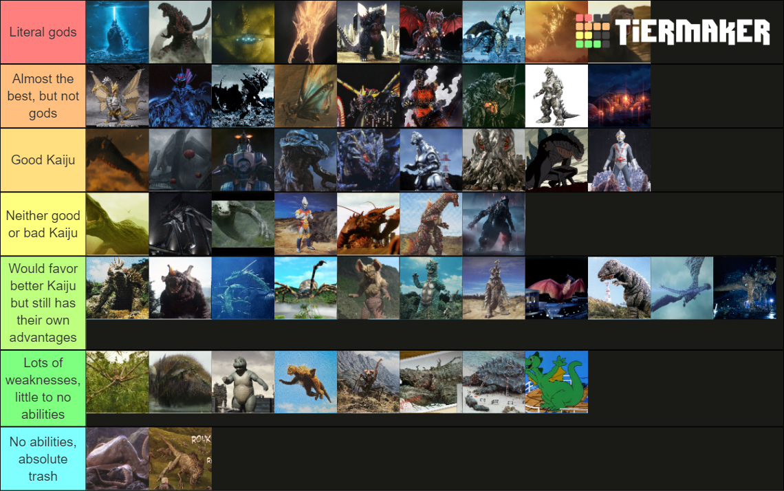 Godzilla characters Tier List (Community Rankings) - TierMaker