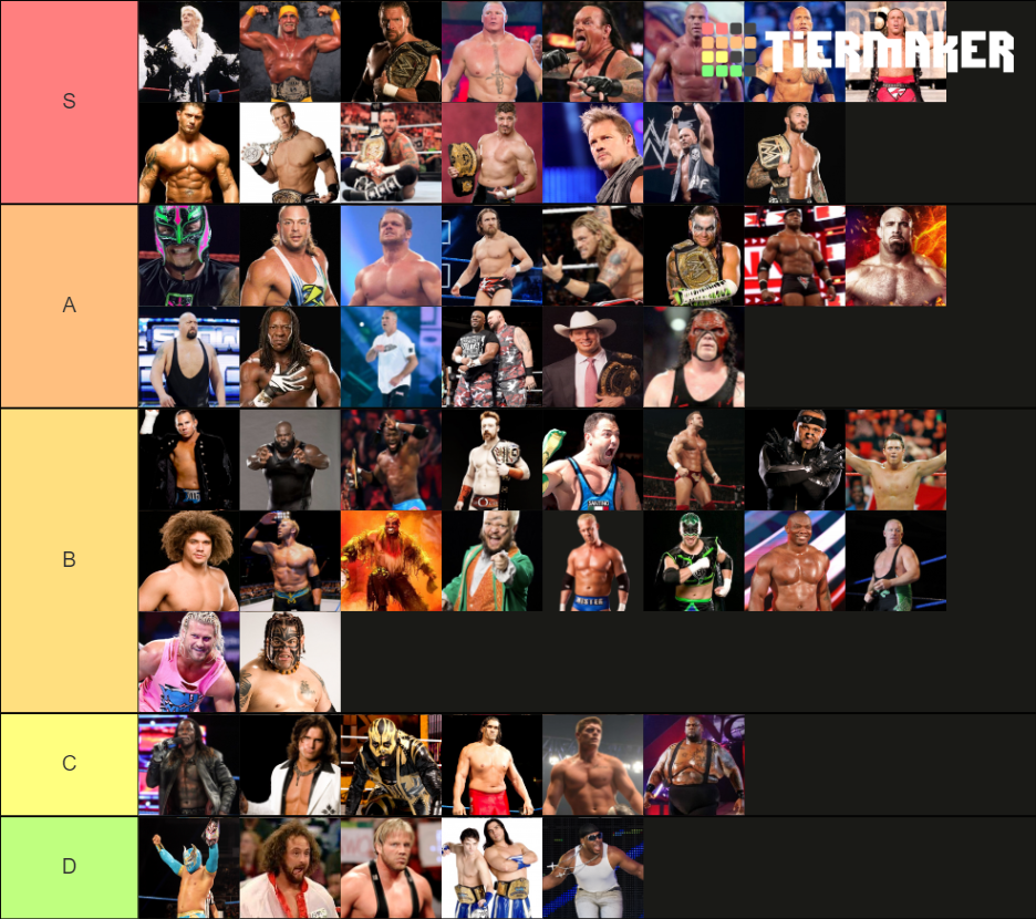 WWE BEST WRESTLERS Tier List (Community Rankings) - TierMaker