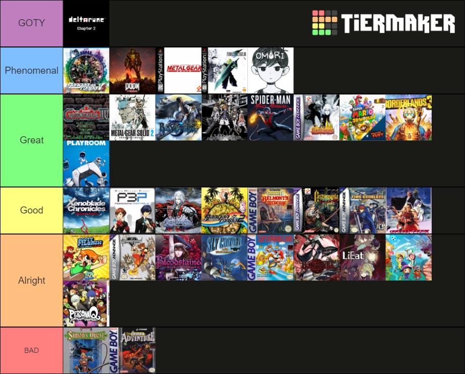 2021 Game Tier List (Community Rankings) - TierMaker