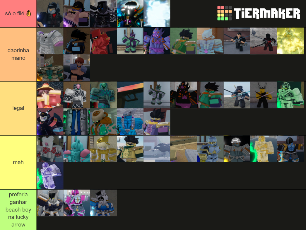 [YBA] Skins Template [08.21.21] Tier List (Community Rankings) - TierMaker