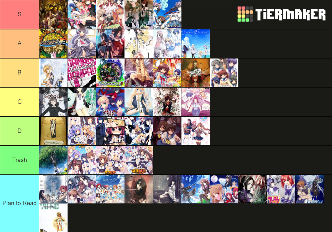 150 Visual Novels Tier List (Community Rankings) - TierMaker