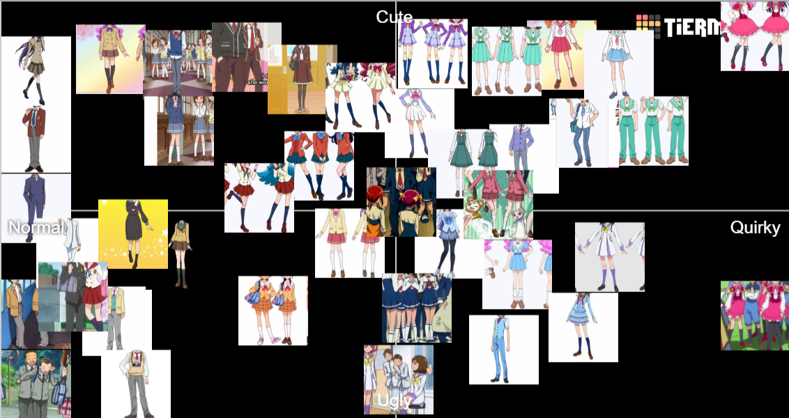 Precure School Uniforms Tier List (Community Rankings) - TierMaker
