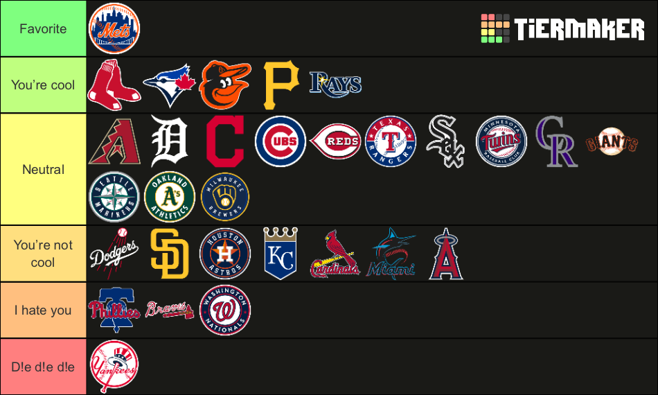 MLB Logos Tier List (Community Rankings) - TierMaker