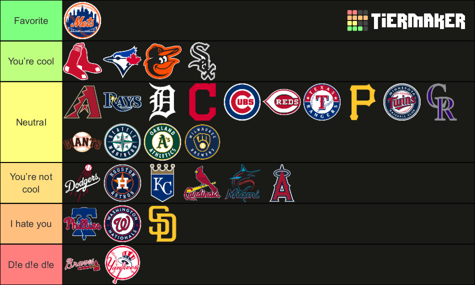 MLB Logos Tier List (Community Rankings) - TierMaker