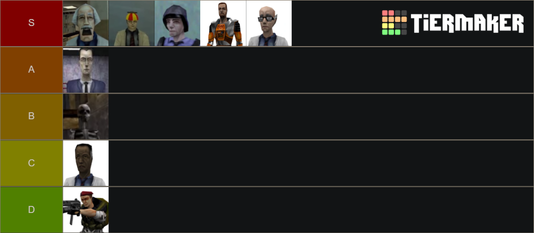 Half Life VR but the AI is self aware (HLVRAI) characters Tier List ...