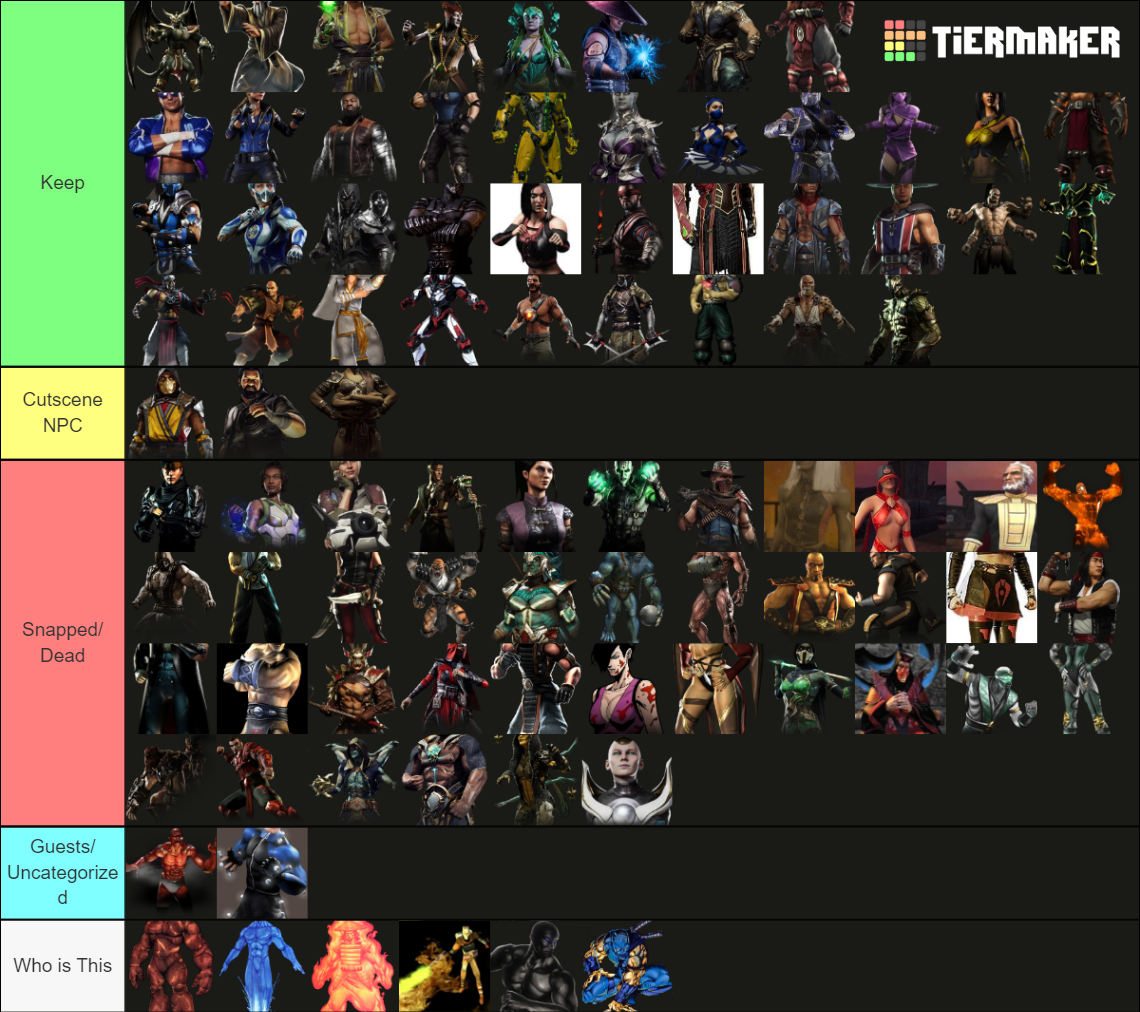 mk all character roster duster Tier List (Community Rankings) - TierMaker
