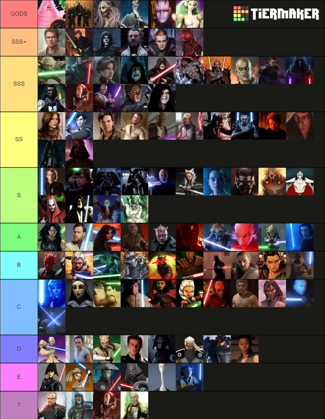 Star Wars Legends+Canon Power Scale Tier List (Community Rankings ...