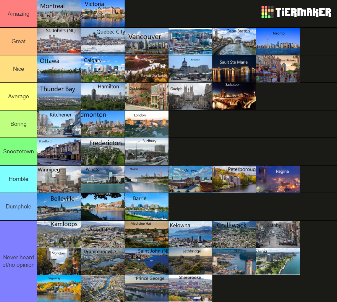 Recent Canada Tier Lists - TierMaker