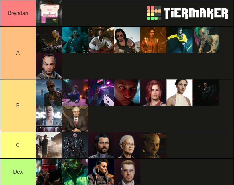 Cyberpunk 2077 Characters Tier List (Community Rankings) - TierMaker
