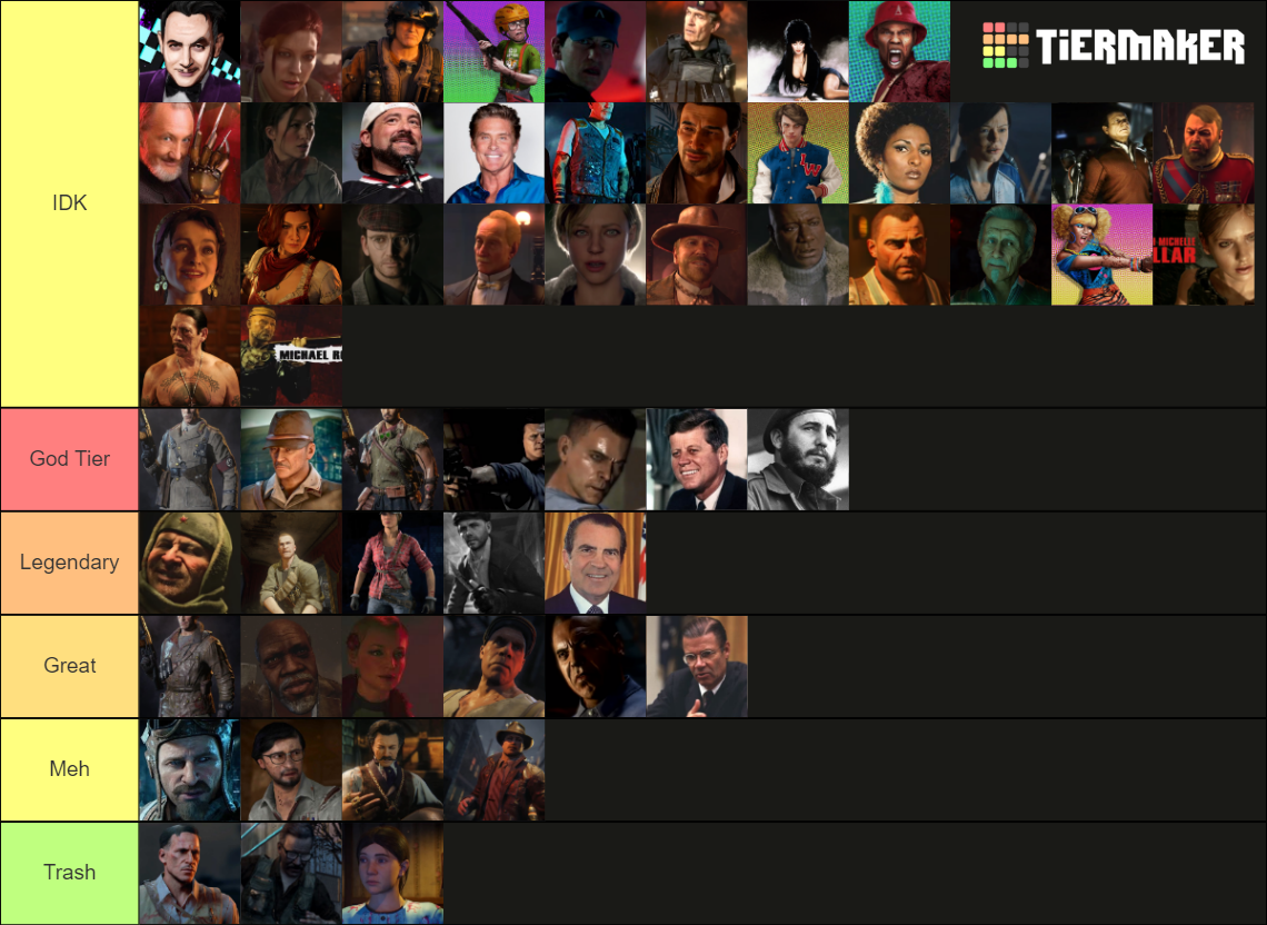 Call of Duty Zombies/Extinction Characters Tier List (Community ...