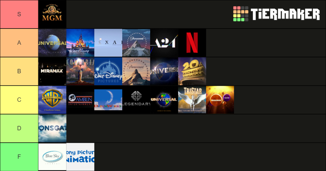 Movie comapny logo Tier List (Community Rankings) - TierMaker