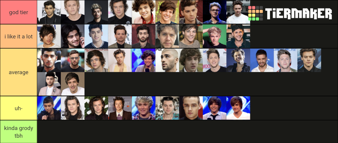 One Direction Hairstyle Ranking Tier List (Community Rankings) - TierMaker