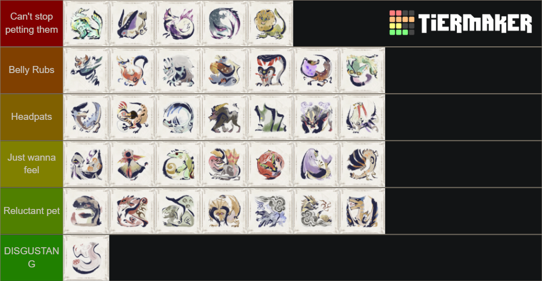 Monster Hunter Rise Monster (Pre 2.0) Tier List (Community Rankings ...