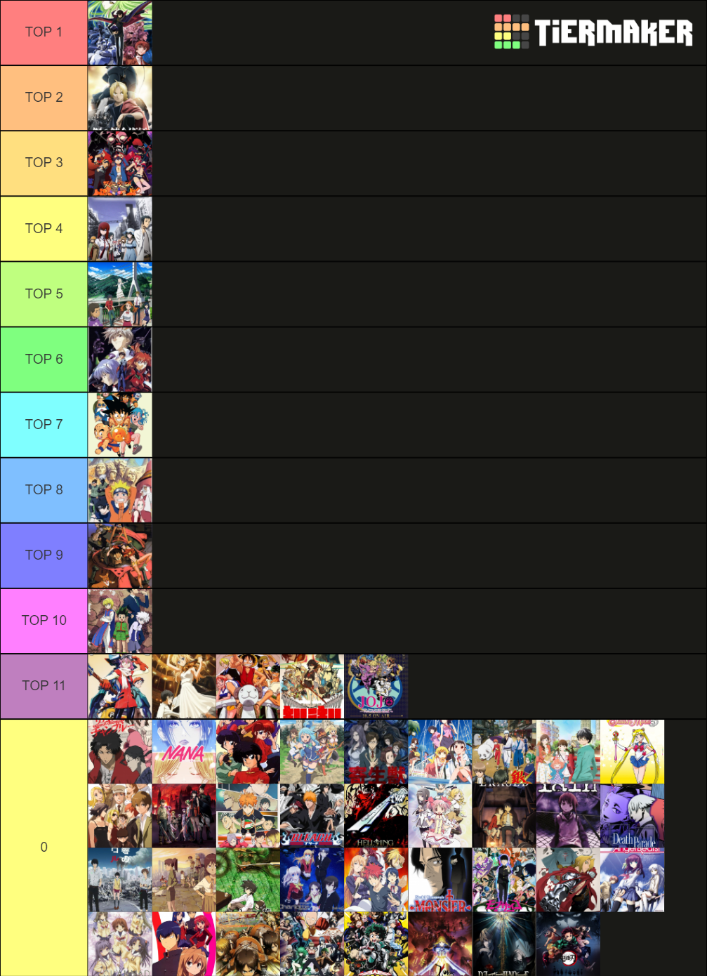 TOP 10 Animes. Tier List (Community Rankings) - TierMaker