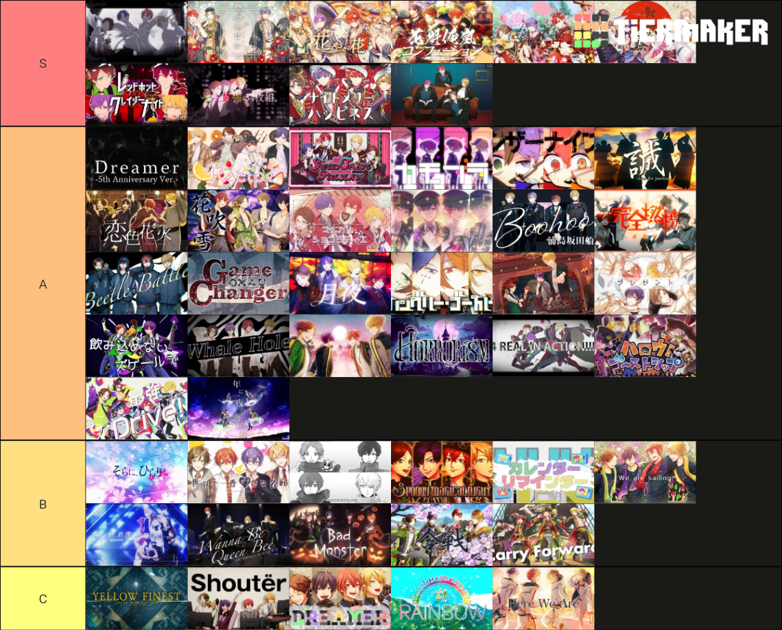 UraShimaSakataSen Songs Maker Tier List (Community Rankings) - TierMaker