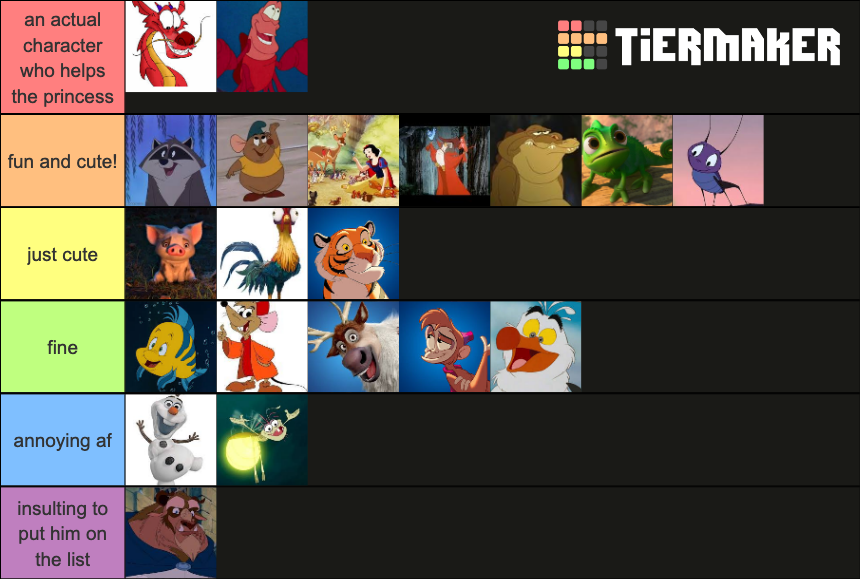 Disney Princess Animals Tier List (Community Rankings) - TierMaker