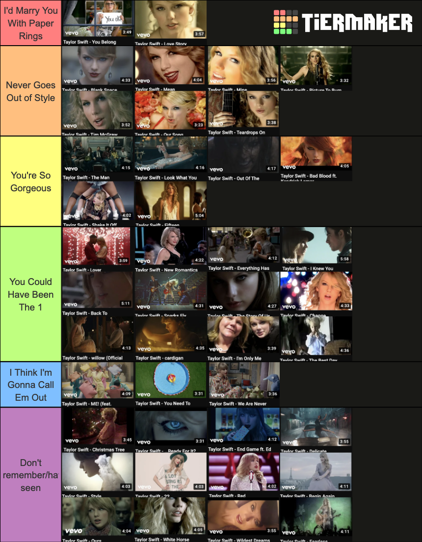 Taylor Swift Music Videos (Debut - Evermore) Tier List (Community ...