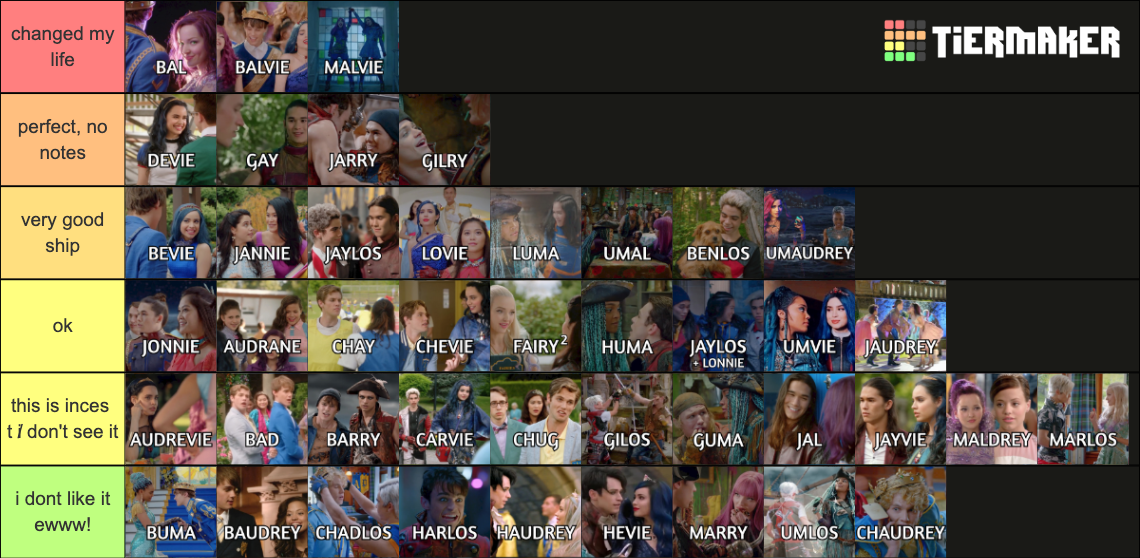 Disney Descendants: Ships Tier List (Community Rankings) - TierMaker