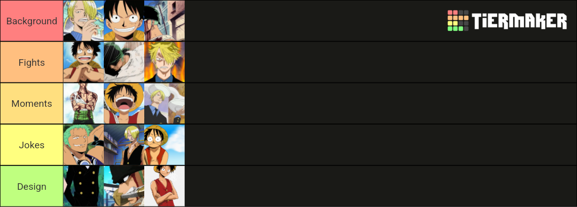 Luffy vs Zoro vs Sanji Tier List (Community Rankings) - TierMaker
