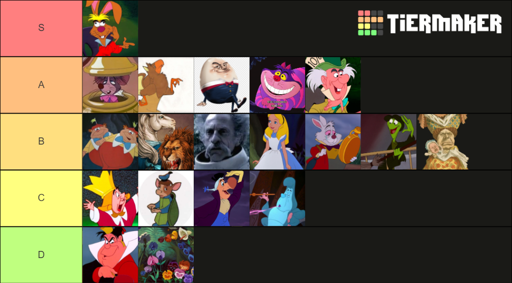 alice in wonderland and through the looking glass Tier List (Community ...