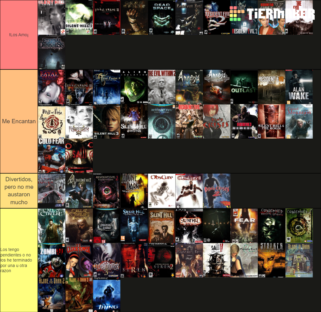 Survival Horror Games Tier List Community Rankings TierMaker survival-horror-games-tier-list-community-rankings-tiermaker