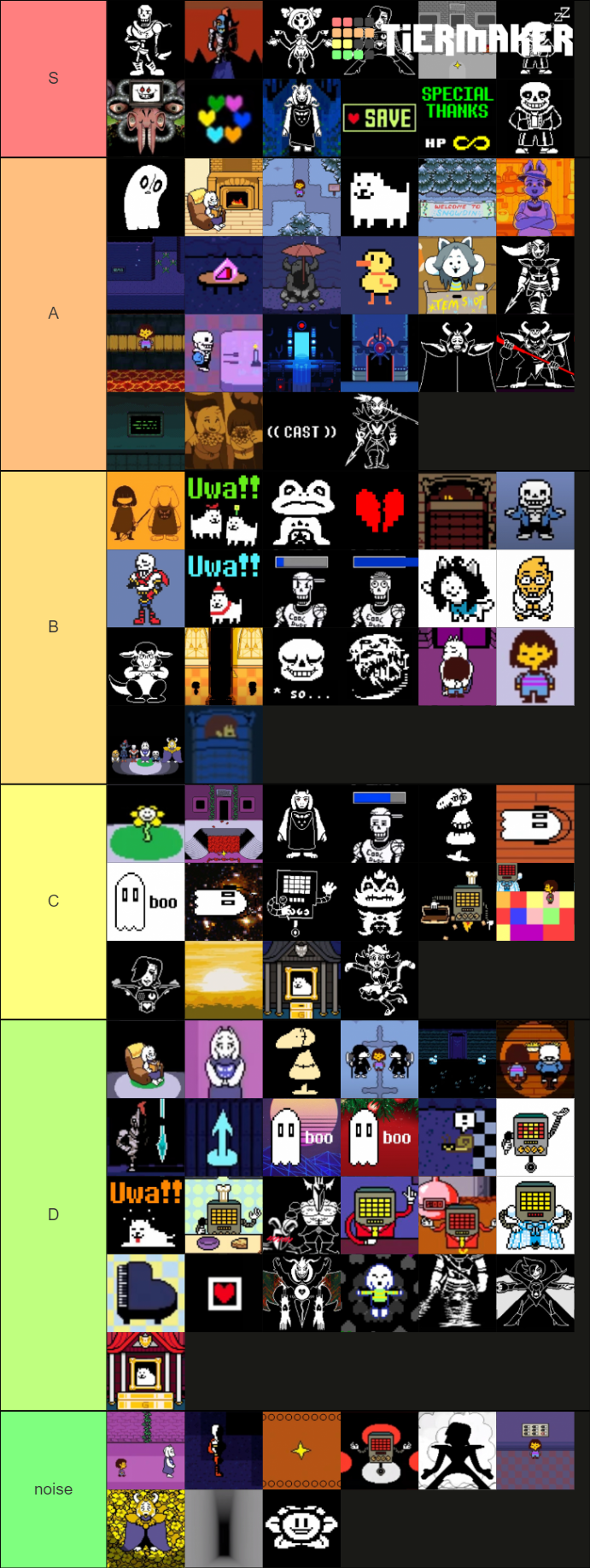 Songs from Undertale Tier List (Community Rankings) - TierMaker