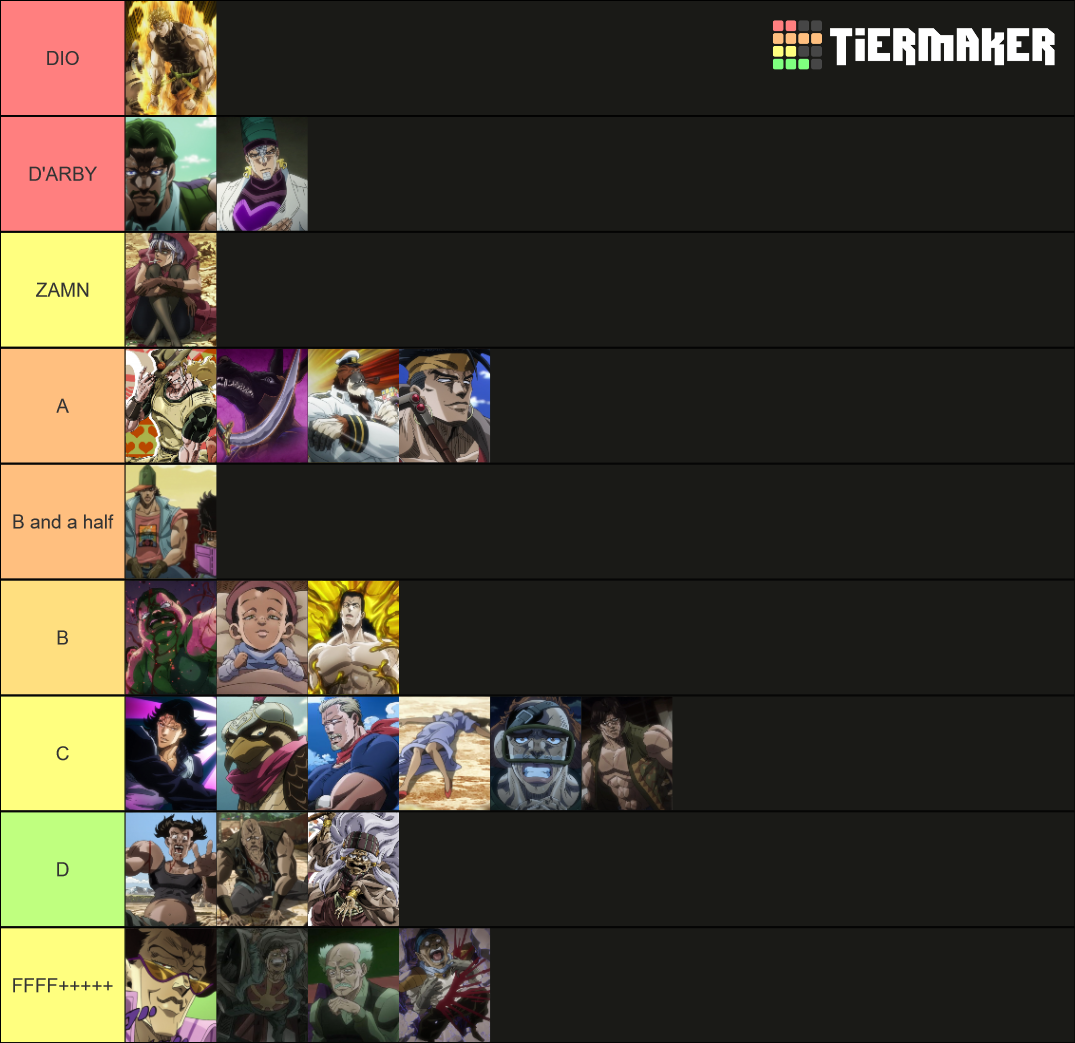 Stardust Crusaders enemy stand users Tier List (Community Rankings ... Stardust Crusaders enemy stand users Tier List (Community Rankings ...