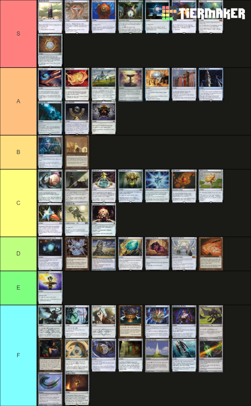 EDH Mana Rock Tier List (Community Rankings) - TierMaker