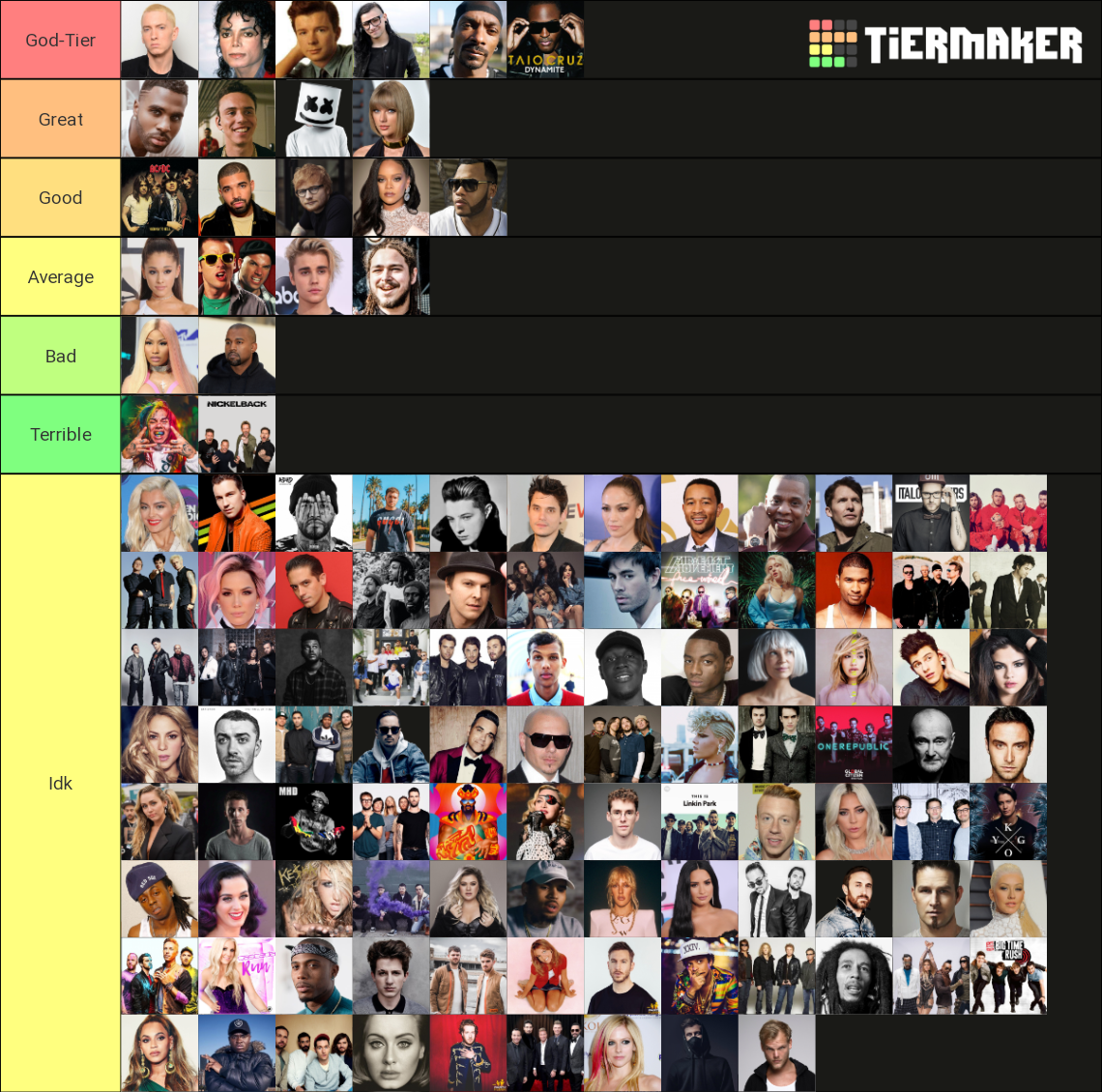Best Music Artists Tier List (Community Rankings) - TierMaker