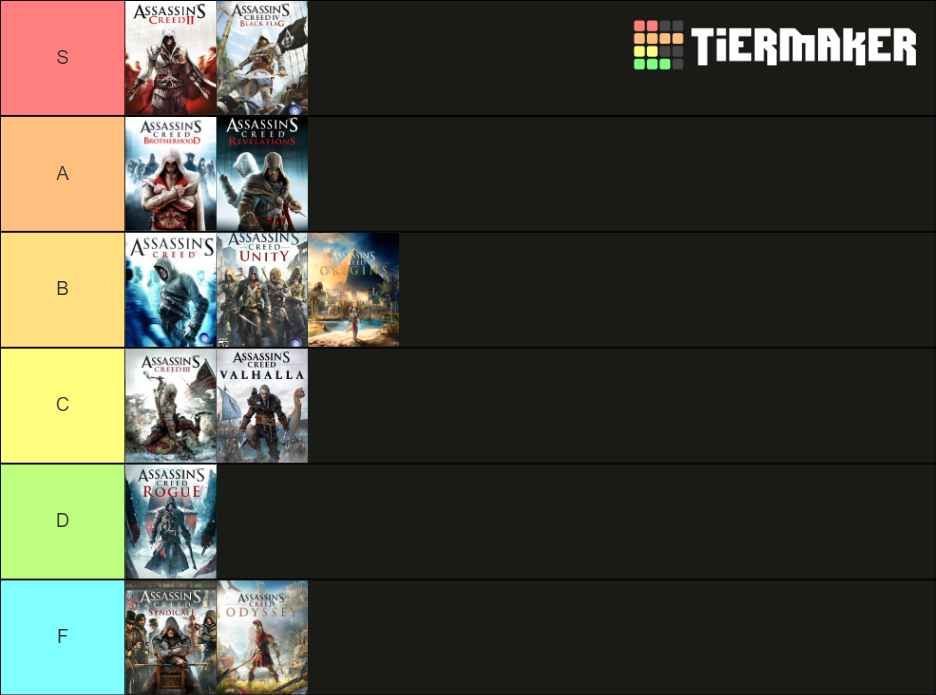Assassin's Creed Tier List (Community Rankings) - TierMaker