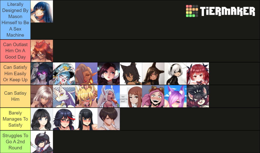 Competition (Updated) Tier List (Community Rankings) - TierMaker