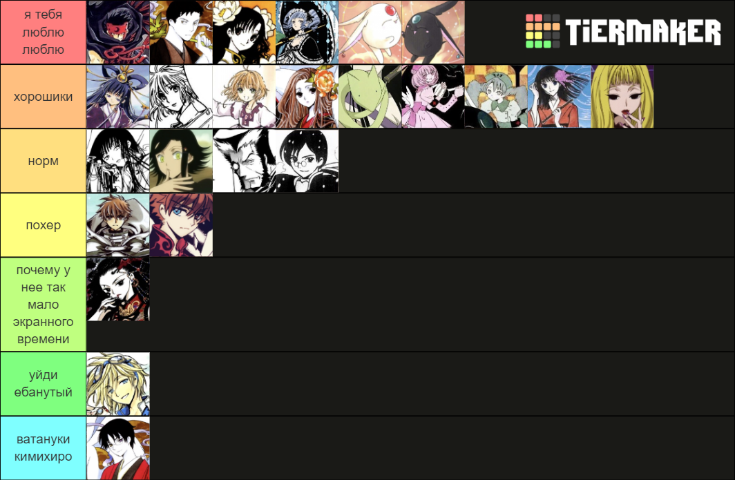 Clamp characters Tier List (Community Rankings) - TierMaker