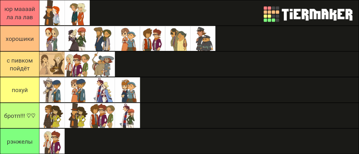 Professor Layton pairing Tier List (Community Rankings) - TierMaker
