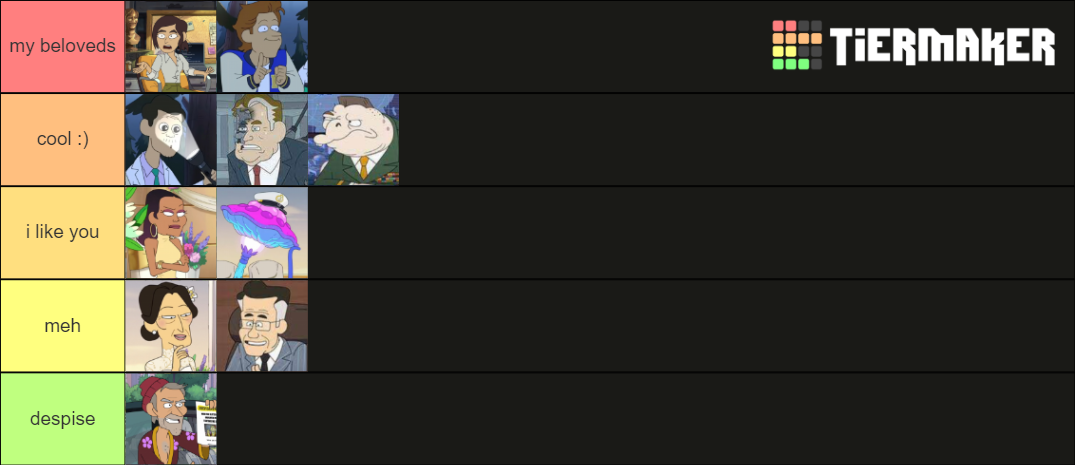 inside job Tier List (Community Rankings) - TierMaker