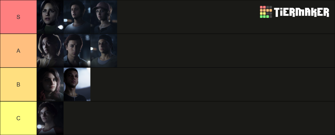 The Quarry main characters Tier List (Community Rankings) - TierMaker