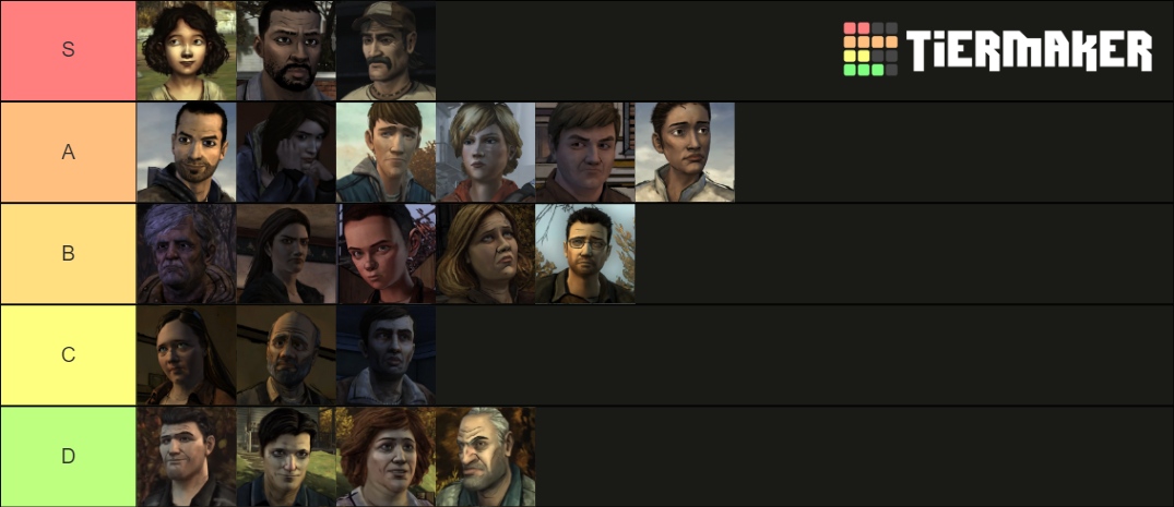 twdg s1 characters Tier List (Community Rankings) - TierMaker