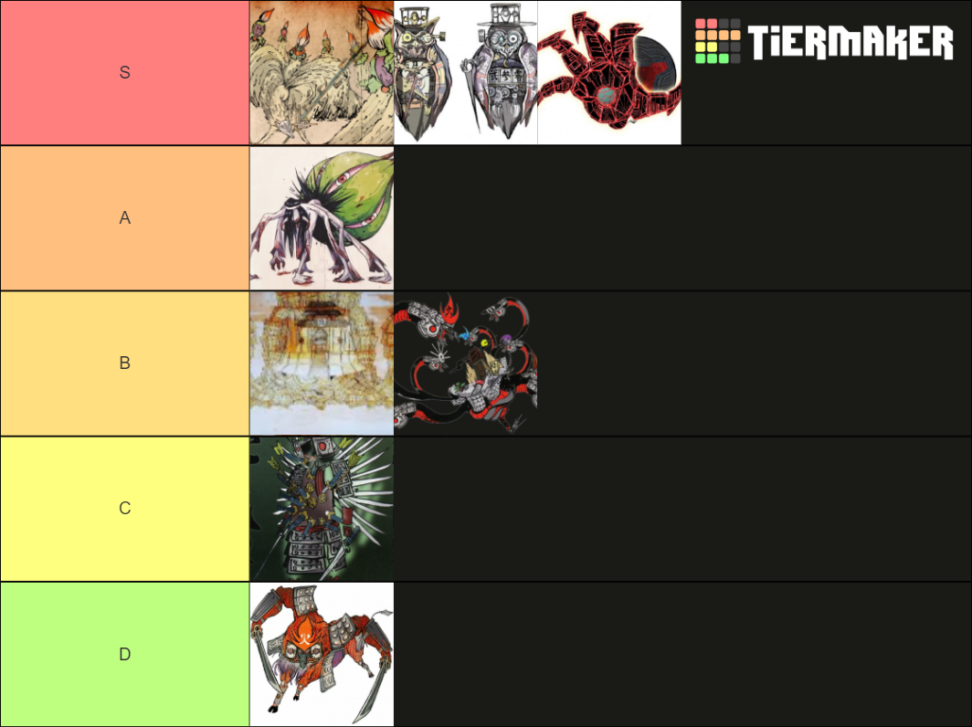 Okami Dungeon Bosses Tier List (Community Rankings) - TierMaker