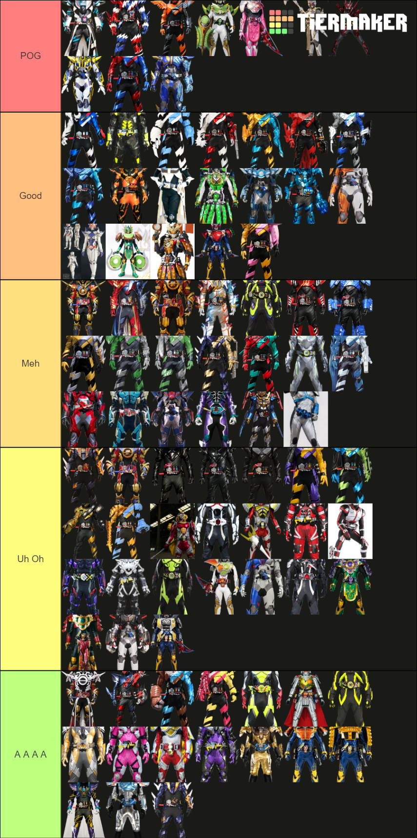 kamen rider e Tier List (Community Rankings) - TierMaker
