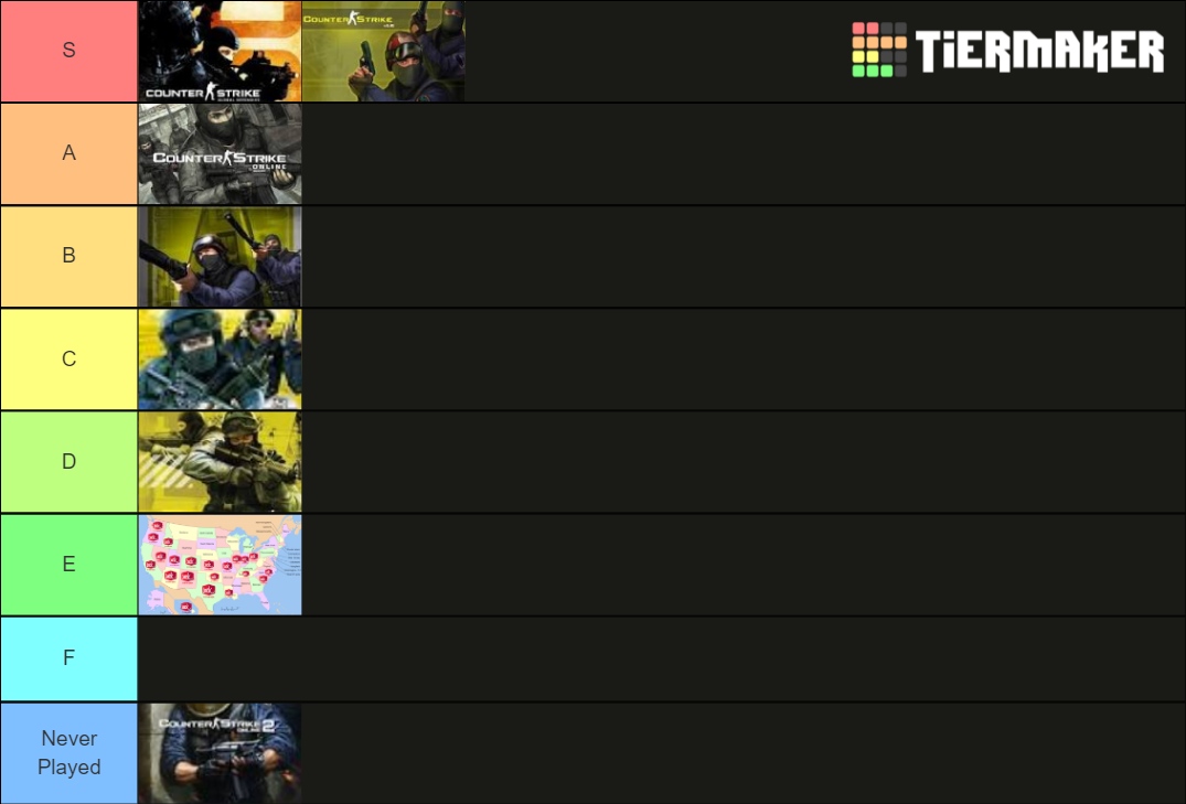 Counter Strike Games Tier List (Community Rankings) - TierMaker